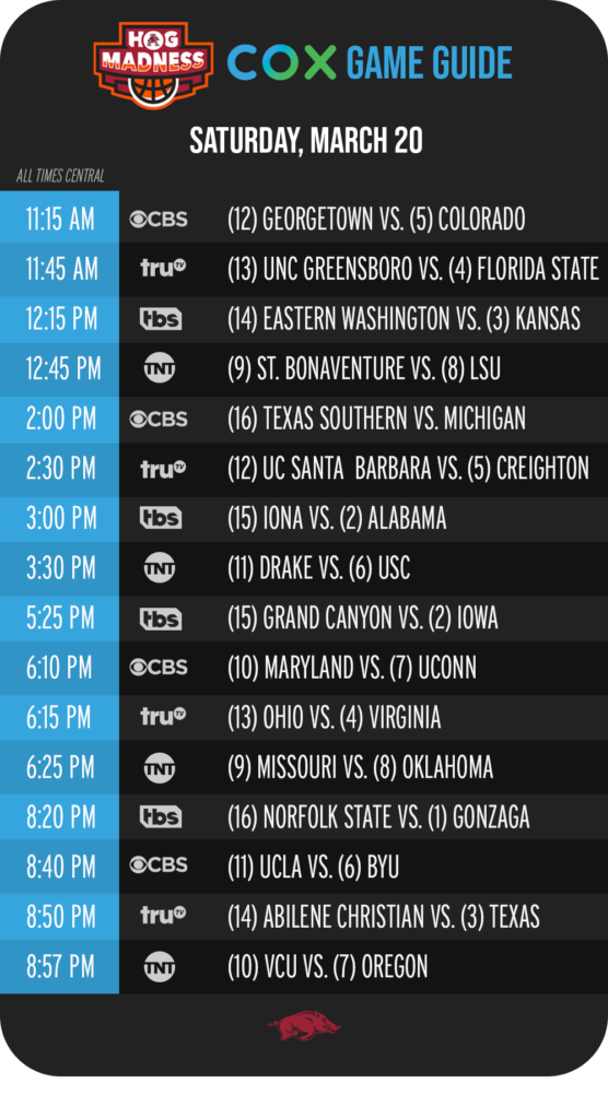 March Madness Game Guide: Saturday | Arkansas Razorbacks