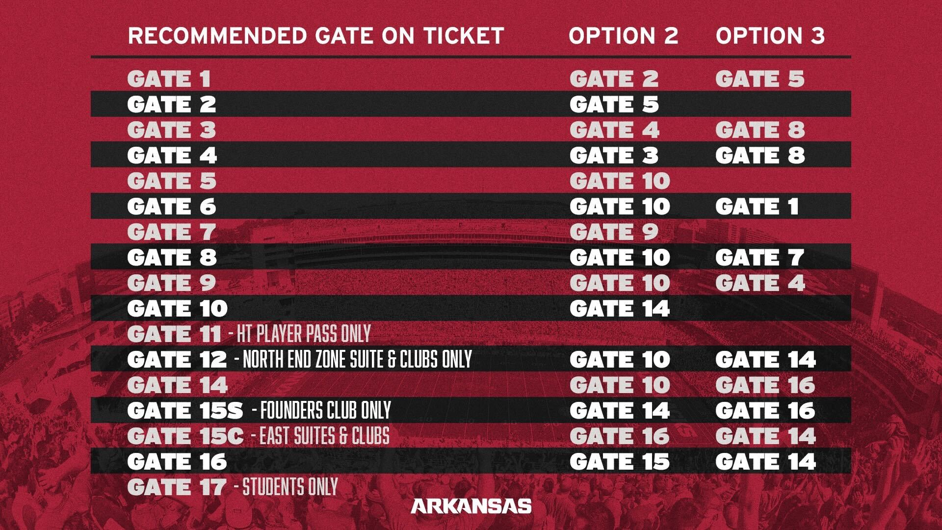 Hogs vs. Ole Miss Game Day Info | Arkansas Razorbacks